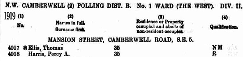 1893 percy augustus harris
